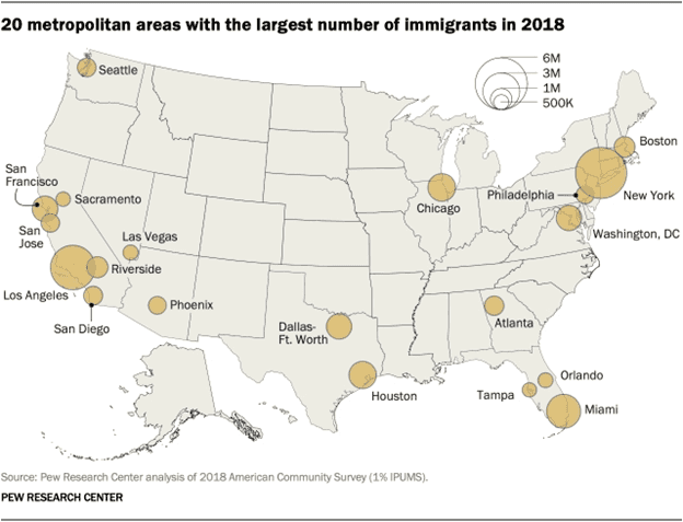 States with the Highest Immigration Rates in the U.S.